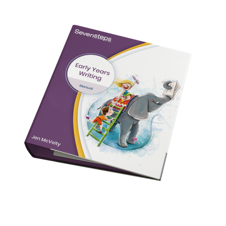 Transform student writing – Writing workshops, Writing resources