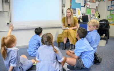 Transform student writing – writing workshops and writing resources