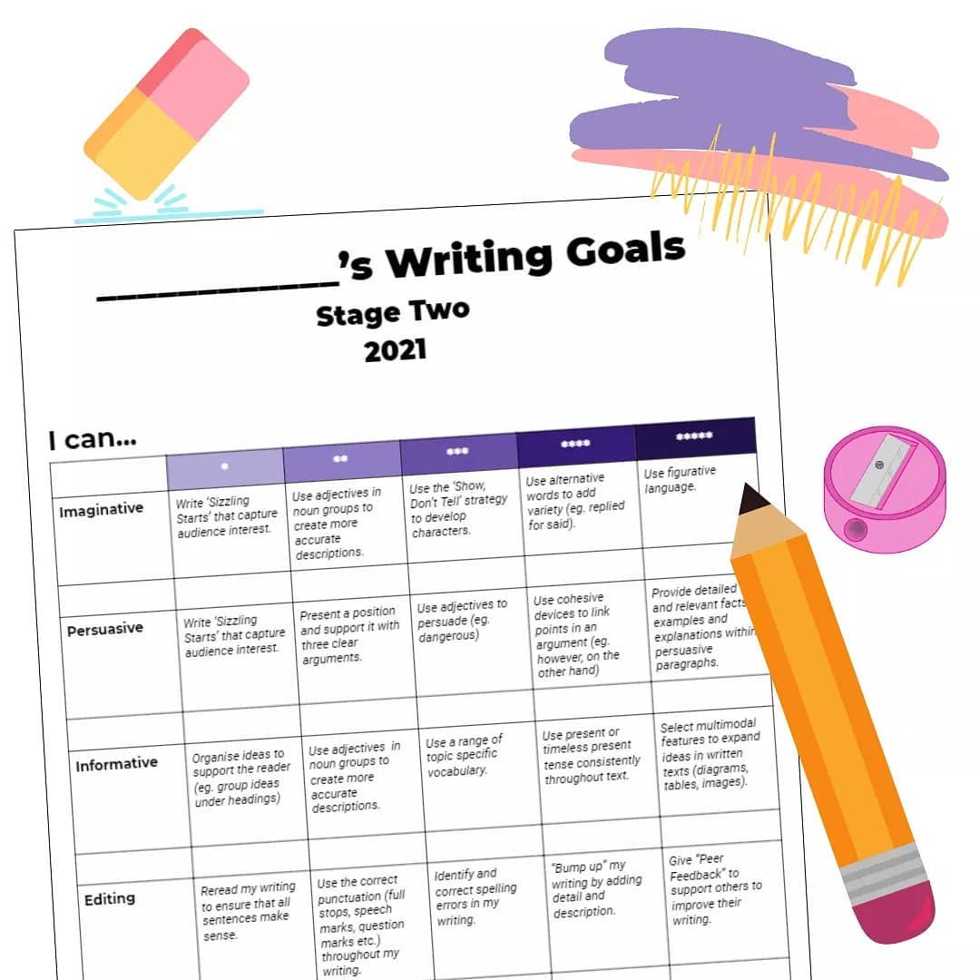 10 Back-To-School Tips for Teaching Writing | Seven Steps