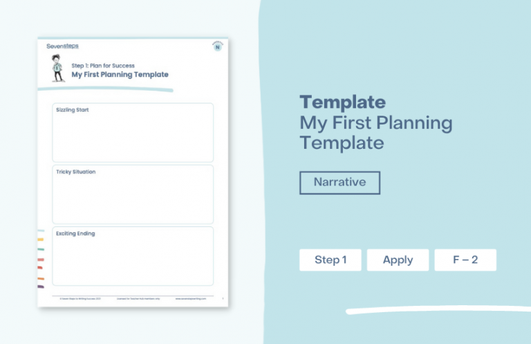 How to Teach Seven Steps, When You're not in the Classroom | Seven Steps