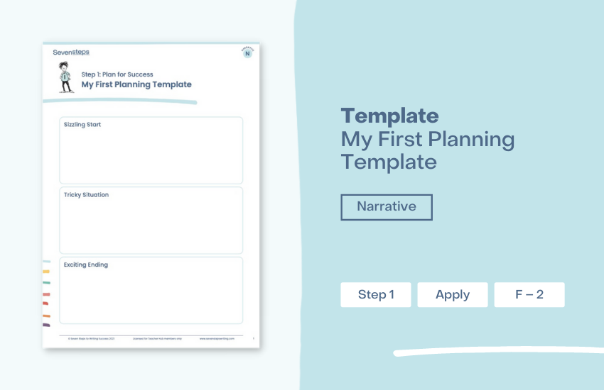How to Teach Seven Steps, When You're not in the Classroom | Seven Steps