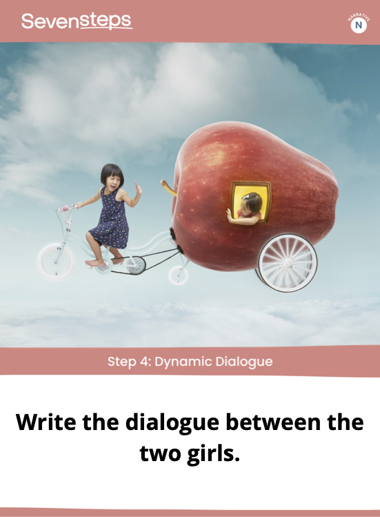 Sky-High Ideas Inspiring Writing Prompts | Seven Steps to Writing Success