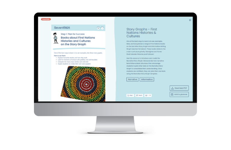 National Reconciliation Week Resources