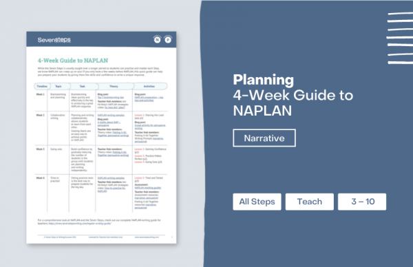 The Complete NAPLAN Writing Guide for Teachers