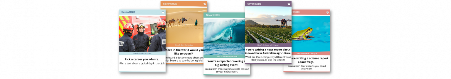 Informative Writing Prompts | Seven Steps to Writing Success