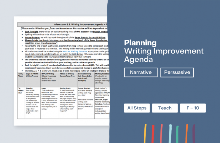 Free Persuasive Lesson Plans And Activites Free Persuasive Lesson Plans And Activites