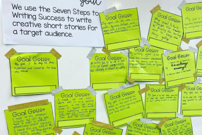 Blog | Seven Steps The Writing Success