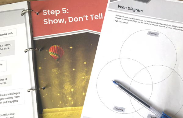 Simple writing activities for primary students - Transform student writing