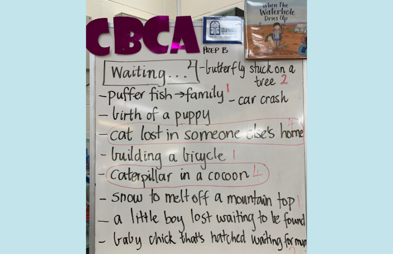 Book Week writing activities - Seven Steps to Writing Success