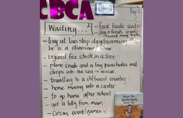 Book Week writing activities - Seven Steps to Writing Success