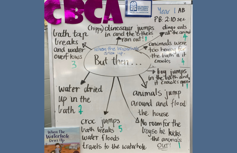 Book Week writing activities - Seven Steps to Writing Success