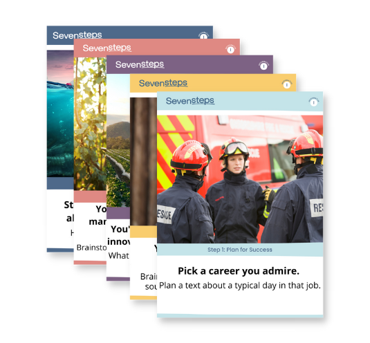 6 informative student writing samples - Seven Steps to Writing Success