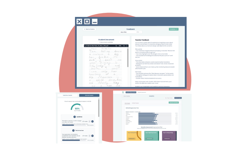 NAPLAN Writing Marking Guide | Seven Steps Writing