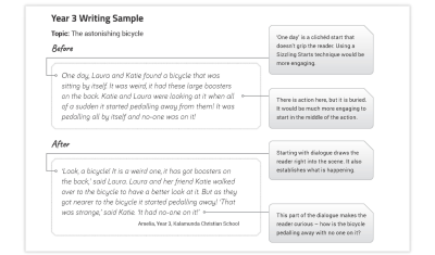 Narrative student writing samples that will blow you away!