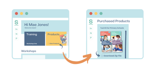 Informative Writing Manual - Seven Steps to Writing Success