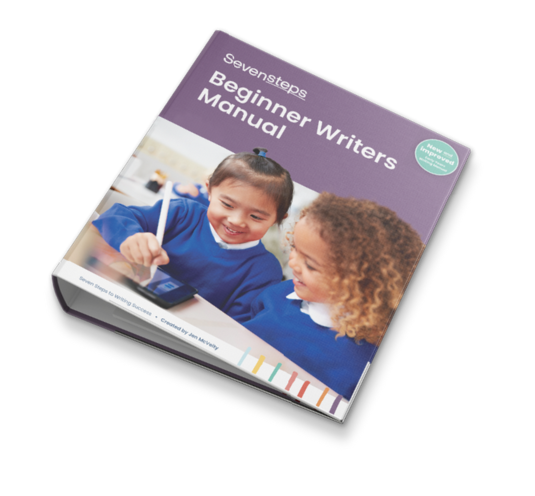 Writing Manuals for narrative, persuasive and informative writing