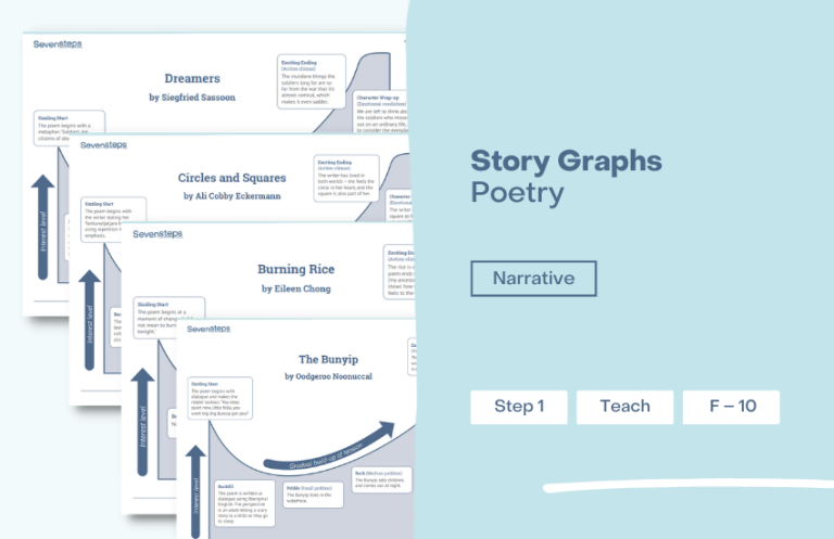 Writing activities for World Poetry Day