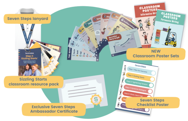 Build creativity in your classroom - Seven Steps