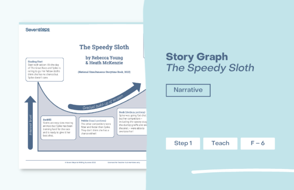 3 writing activities for National Simultaneous Storytime 2023