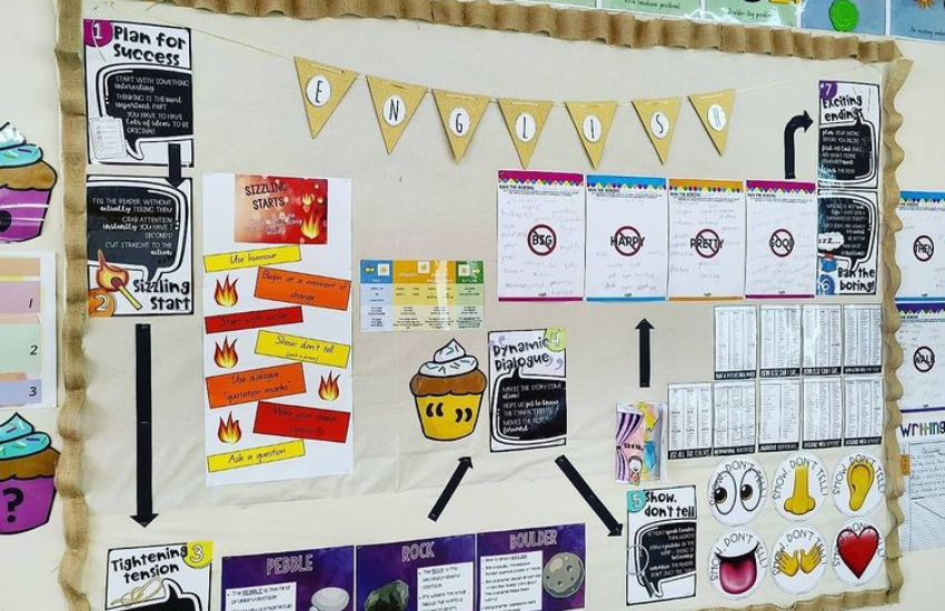 Top Tips: What to do after your School Workshop - Seven Steps to ...