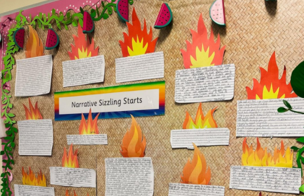 Top Tips: What to do after your School Workshop - Seven Steps to ...