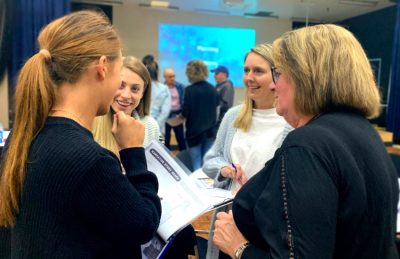 Seven Steps | Transform student writing