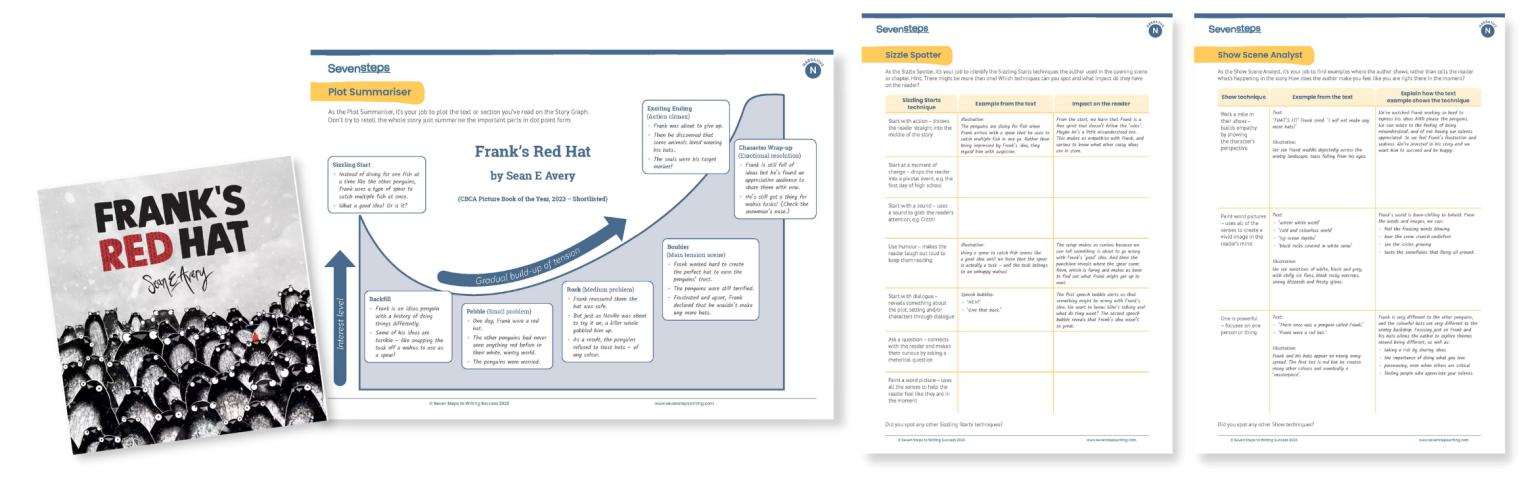 Seven Steps activities for Book Week 2024 - Ideas and activities