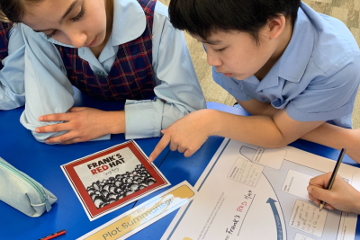 Seven Steps | Transform student writing