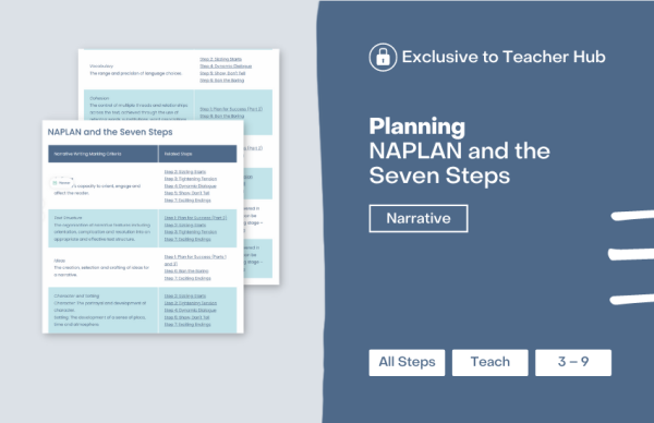 NAPLAN Writing and the Seven Steps