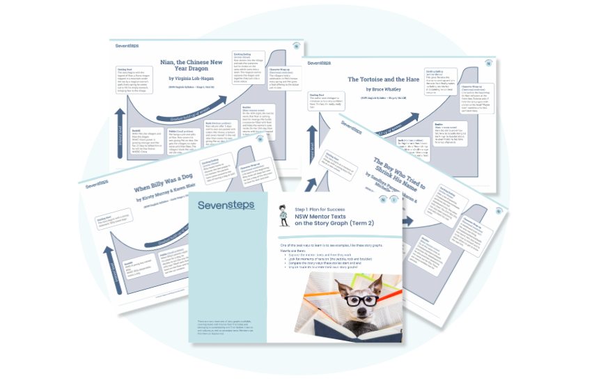 The NSW Syllabus and Seven Steps - Seven Steps to Writing Success The NSW Syllabus and Seven Steps - Seven Steps to Writing Success