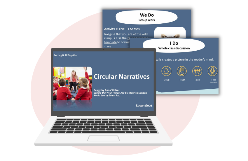 The NSW Syllabus and Seven Steps - Seven Steps to Writing Success