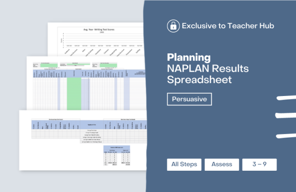 NAPLAN Writing and the Seven Steps