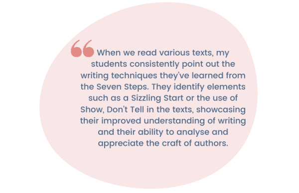 Reading to write with the Seven Steps