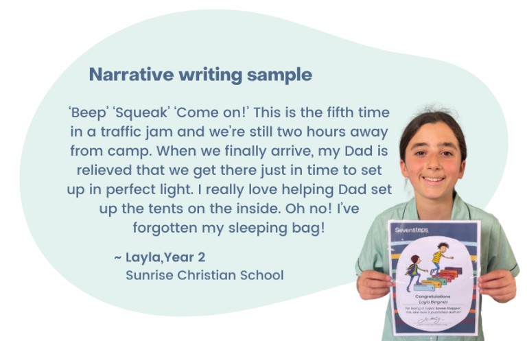 Sizzling Starts - Seven Steps