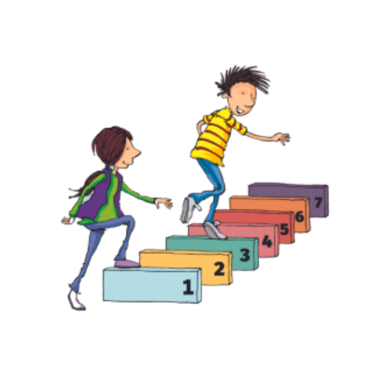 Improving Informative Writing with the Seven Steps