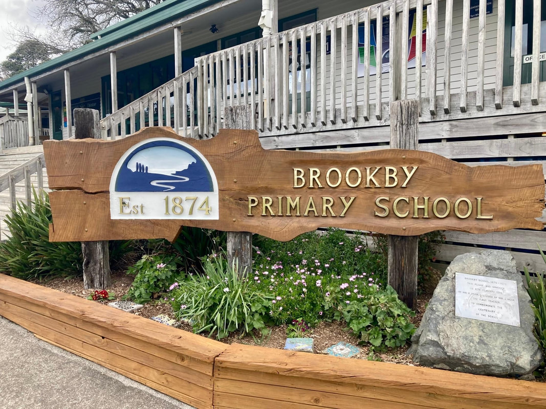 Unlocking Student Engagement: Brookby Primary School’s Writing ...