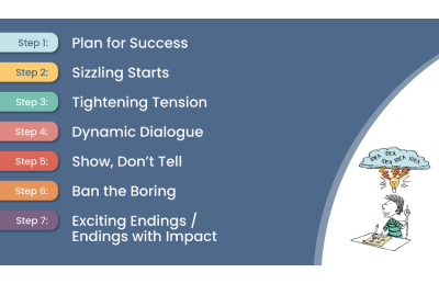 Pobble’s Live Lesson with Seven Steps to Writing Success