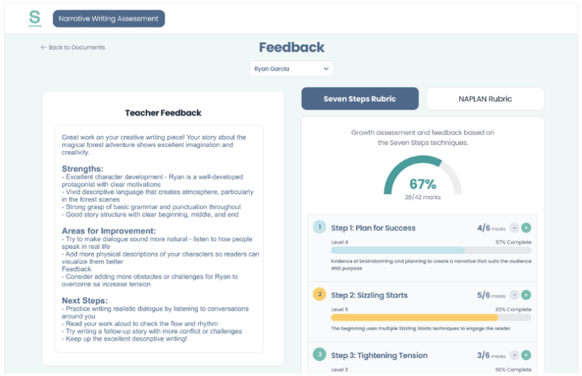 5 Challenges of Assessing Student Writing: Insights and Solutions for ...